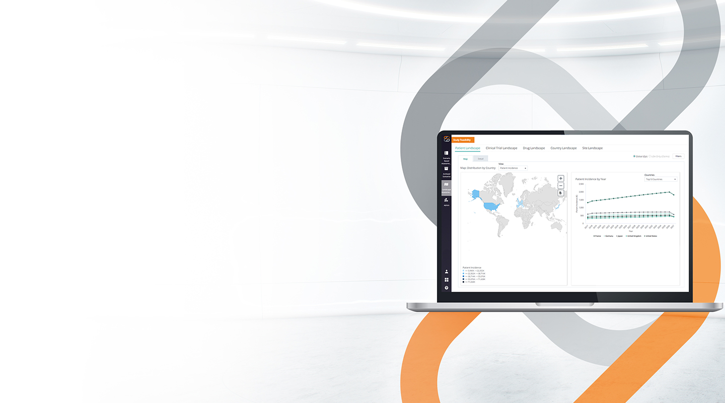 ZAIDYN™ Clinical Development, Technology & Research | ZS